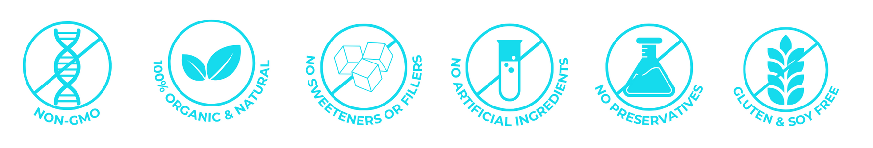 Myco Pet (Myco Canine, Myco Feline & Myco Equine)